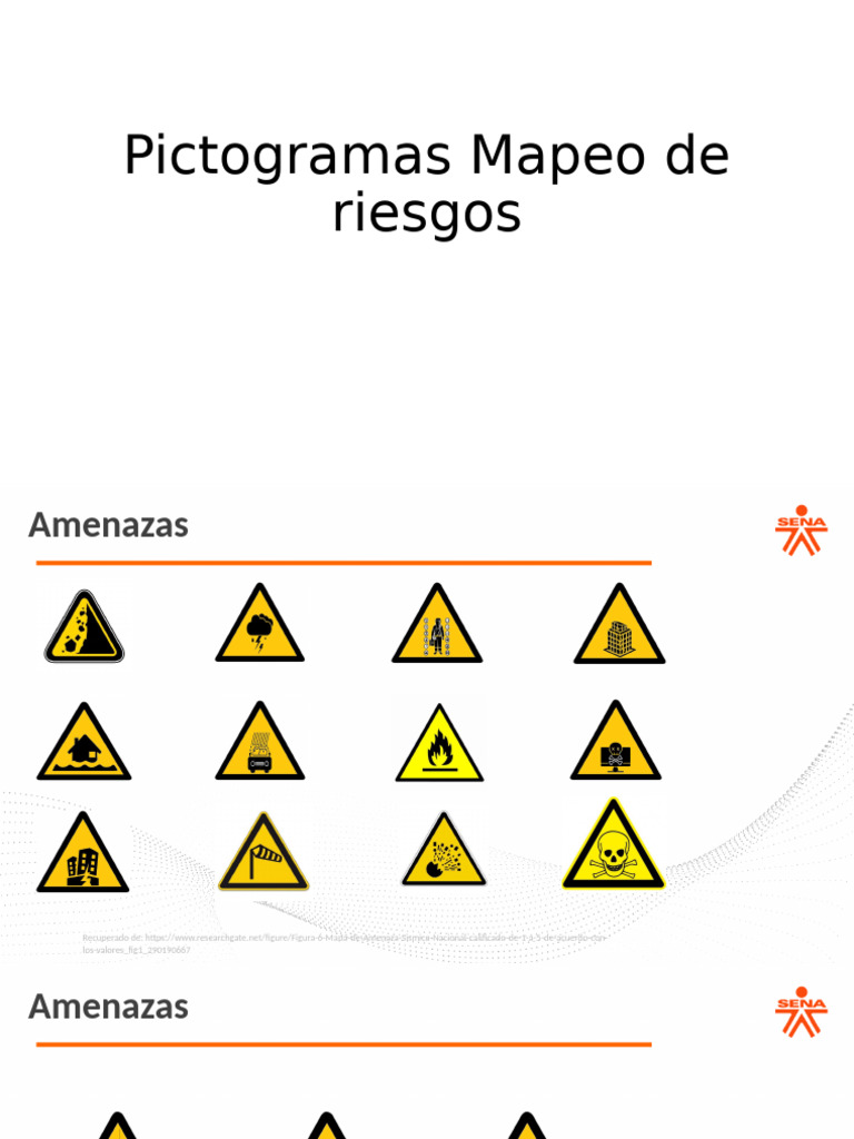 Pictogramas Mapeo de Riesgos | PDF | Métodos y materiales de enseñanza ...