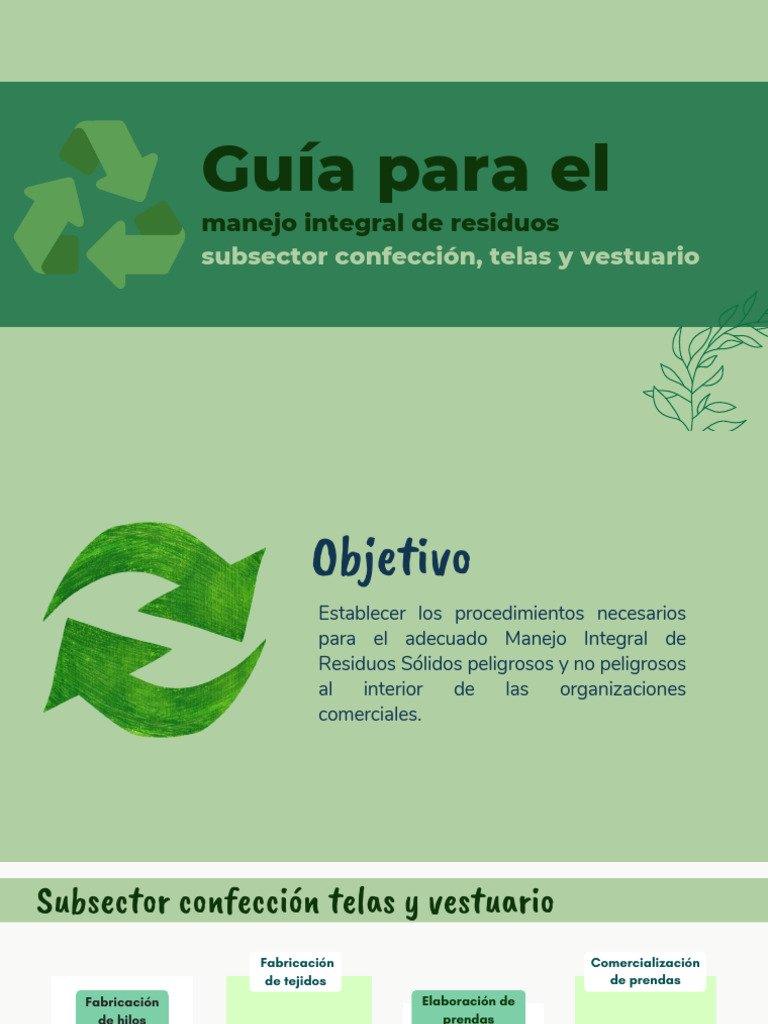 Guia de Reciclaje | PDF | Residuos | Reciclaje