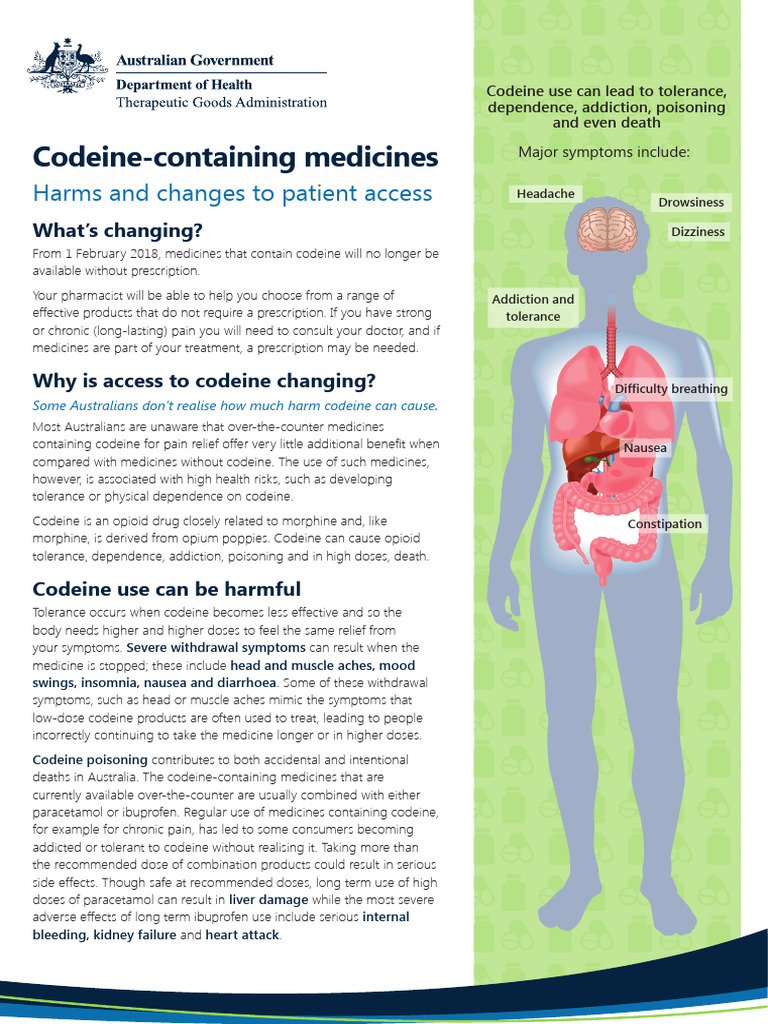 Consumer Fact Sheet Codeine Containing Medicines Harms Changes Patient ...