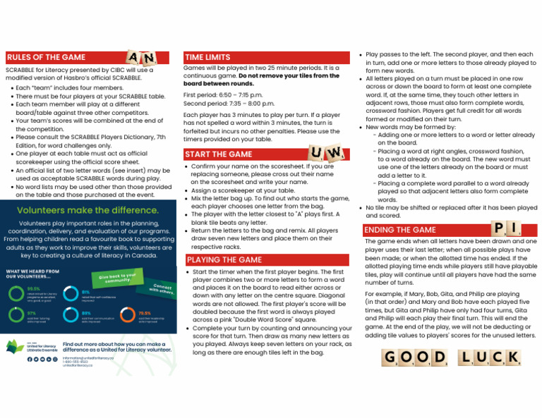 Official Scrabble Game Rules | PDF | Games Of Mental Skill | Gaming