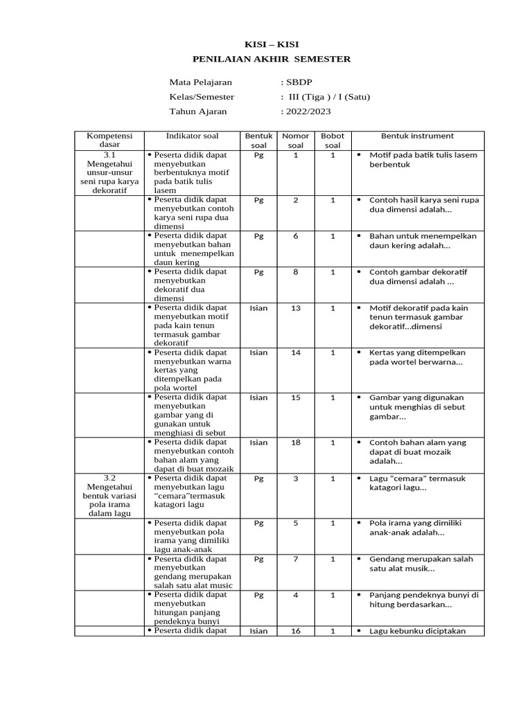 Kisi-Kisi PAS SBDP Kelas 3 Semester 1 | PDF