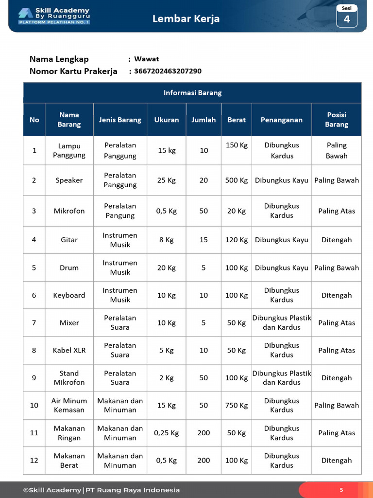 TPM 2 Menyusun Paket Berdasarkan Situasi Dan Angkutan - Wawat | PDF