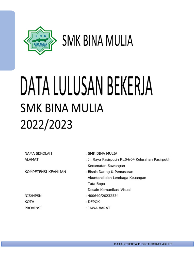 Data Lulusan Bekerja SMK Bina Mulia 2020-2023 | PDF