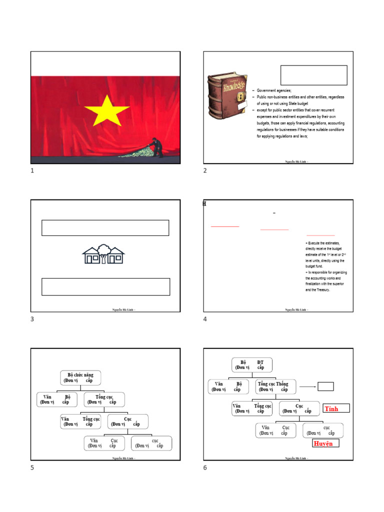 E.On Tap CK | PDF | Value Added Tax | Invoice
