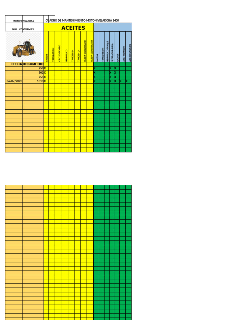 Cuandro Mantenimiento MOTO 140K | PDF
