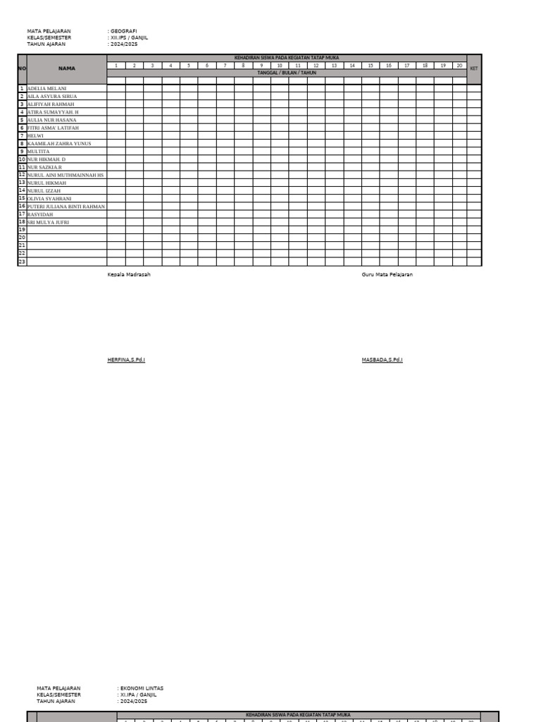 Format Absen Kehadiran Siswa SD | PDF