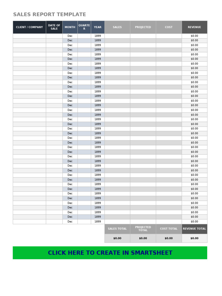 IC Sales Report 8597 | PDF