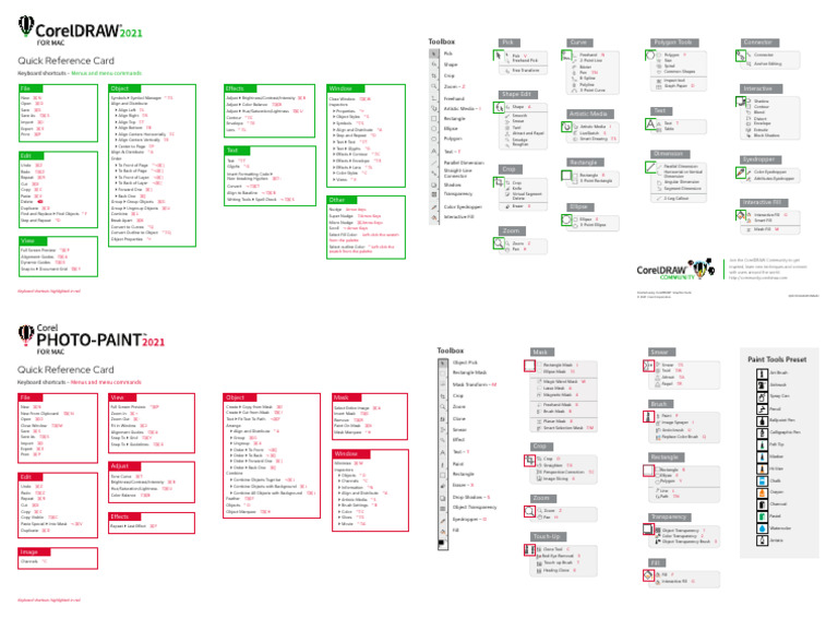 CorelDRAW Graphics Suite 2021 Shortcuts | PDF | Shape | Menu (Computing)