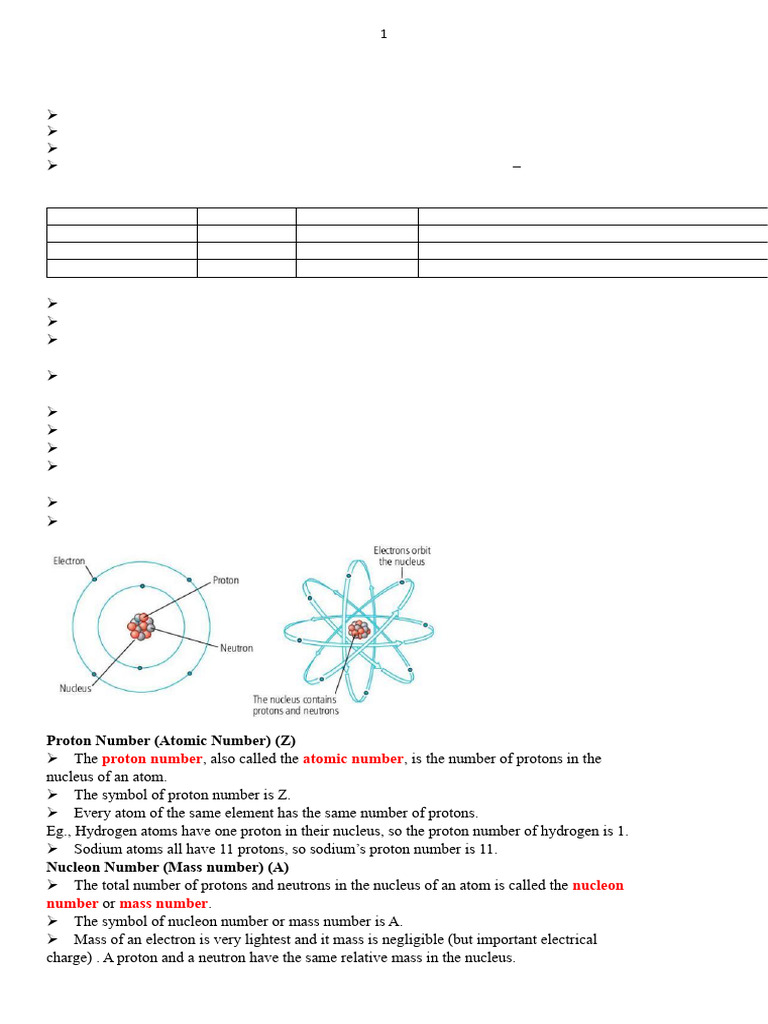 Atomic Structure | PDF | Atoms | Atomic Nucleus