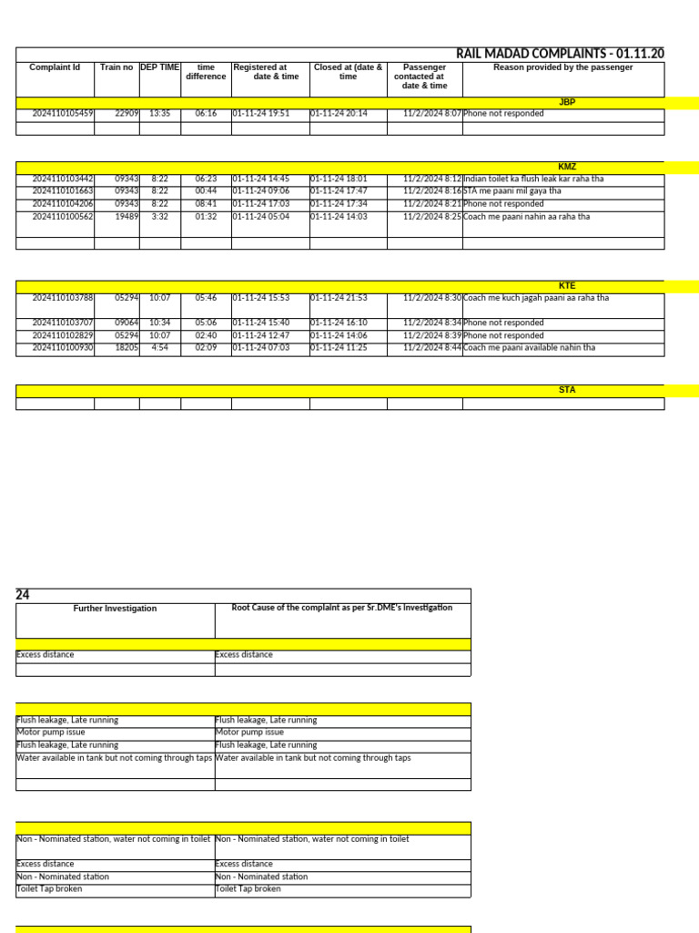Jbp Point Pwc-25 | PDF