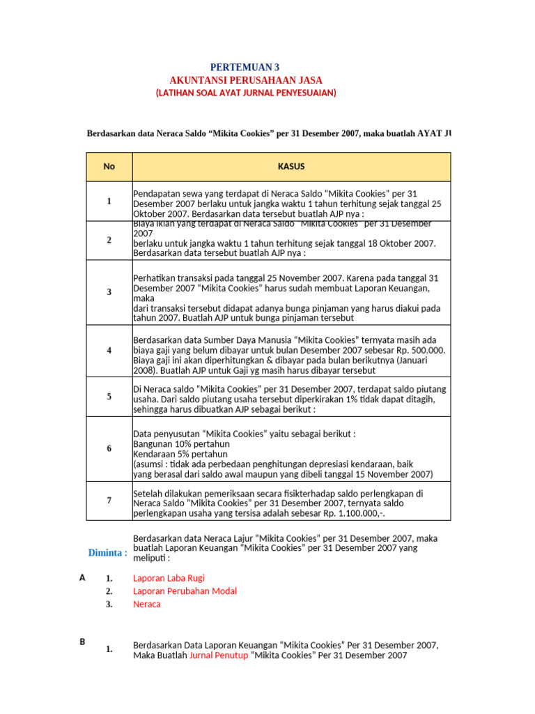 P05 (Dalam Pengerjaan Laporan Keuangan) | PDF