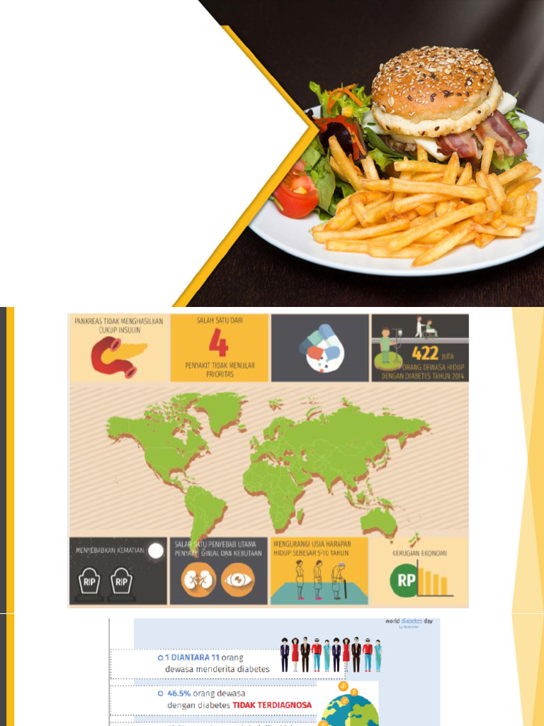 Presentasi DMT2 HT Dan Identifikasi Dini Komplikasi Pada FKTP | PDF ...