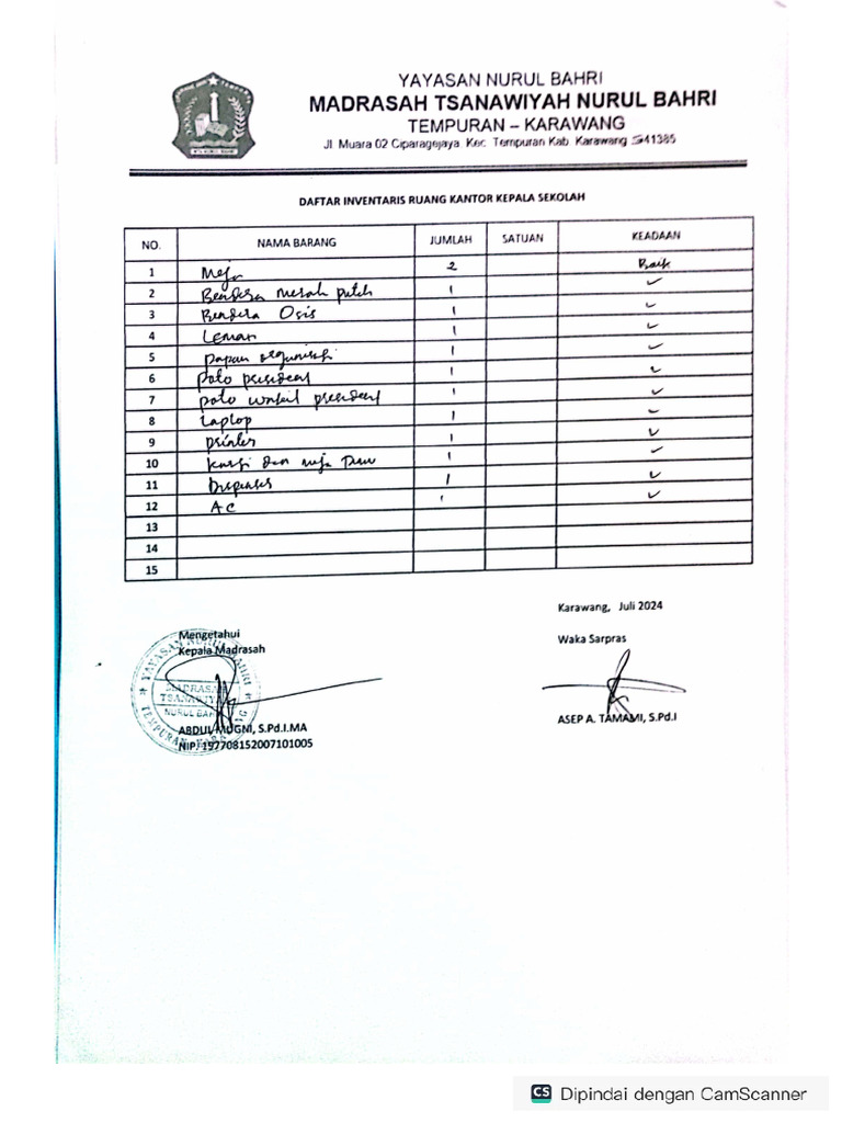 BUTIR 8 INDIKATOR 1 AKREDITASI | PDF