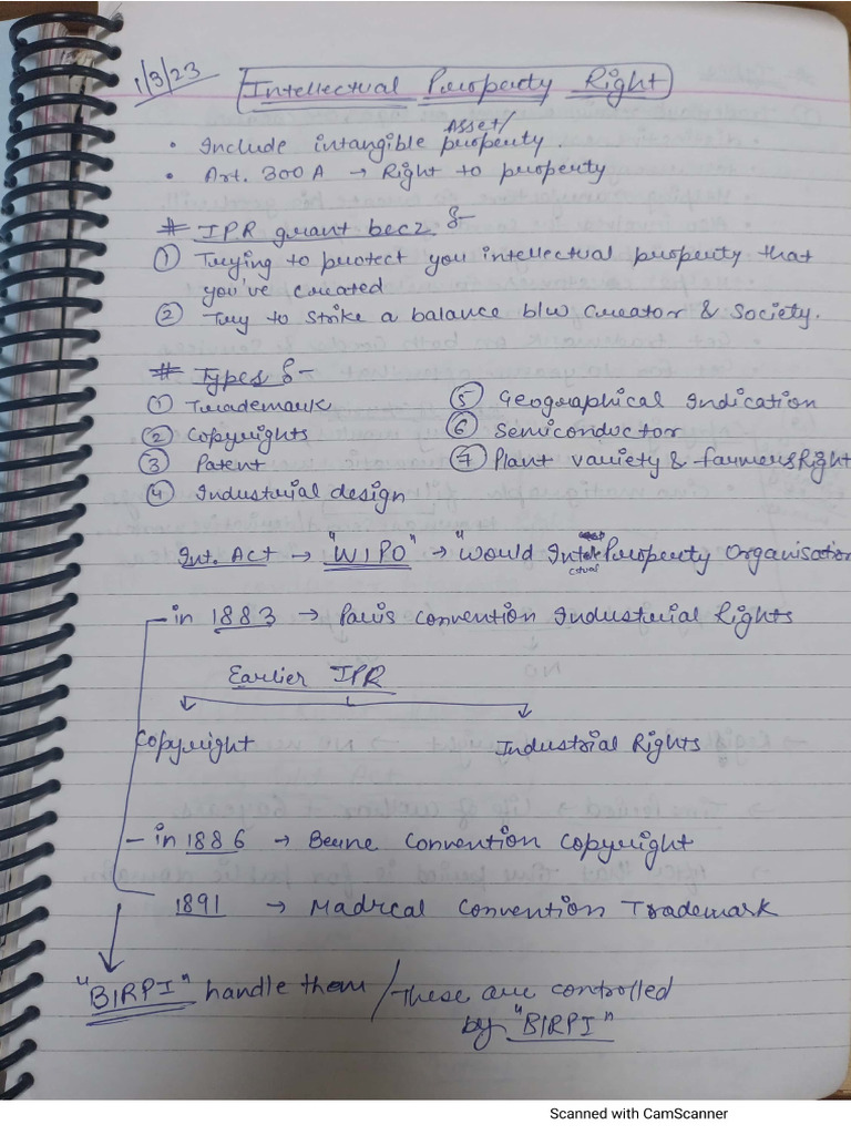 Ipr Notes-1 | PDF