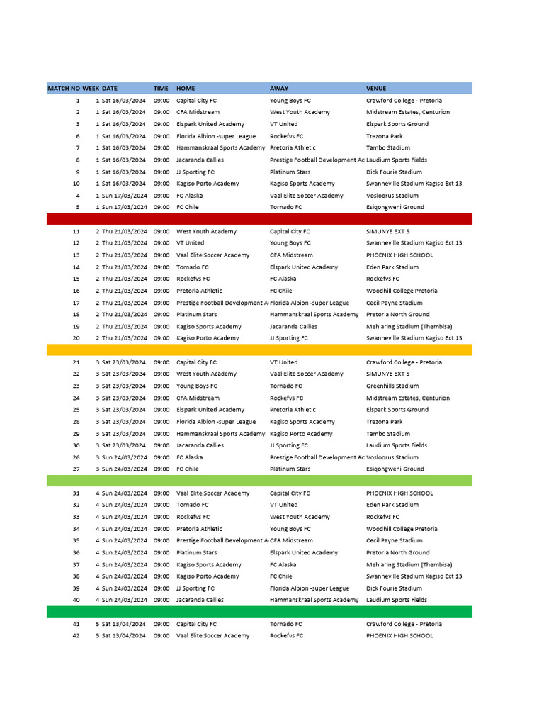 Fixtures - GDL Promotion League - 2024 | PDF | Sports | Team Sports