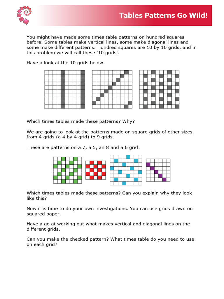 Table Patterns Go Wild! Printable Sheet | PDF