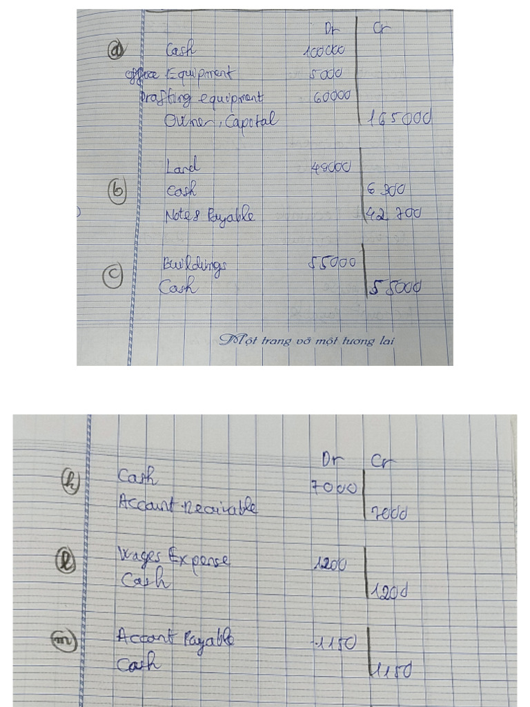 Assignment Acc 101 | PDF