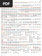 Mango PLU Codes and Varieties List | PDF