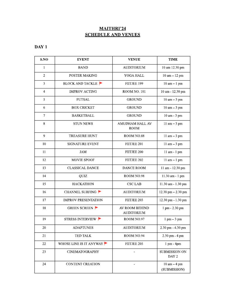 Maithri'24 - Final Rulebook (1) | PDF
