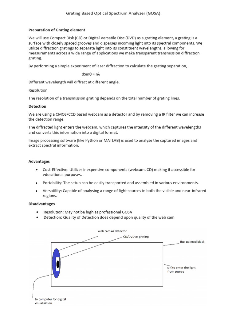 Grating Based Optical Spectrum Analyzer | PDF | Computers | Technology & Engineering