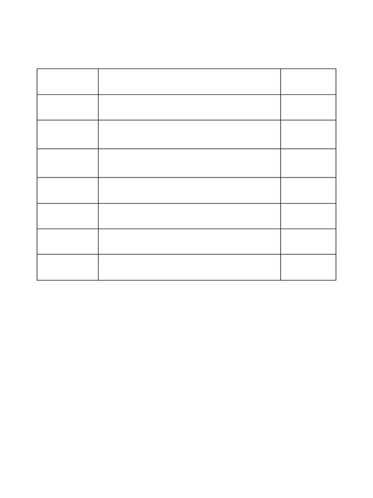 Bovonto | PDF | Consumer Behaviour | Brand