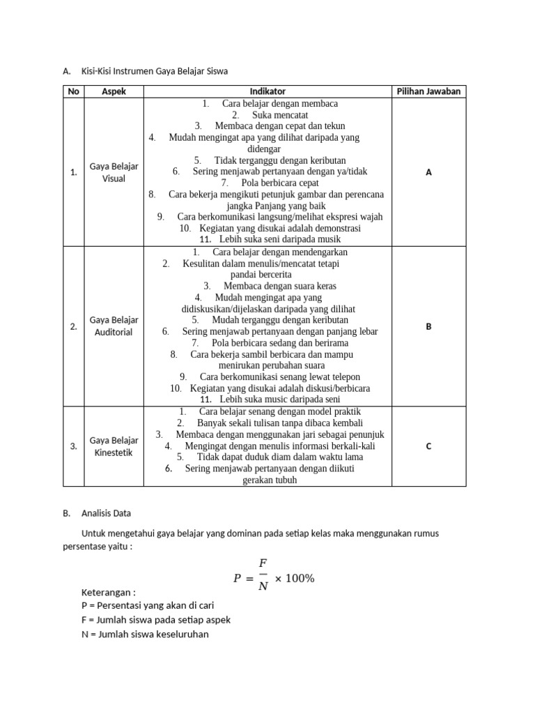Angket Gaya Belajar 2021 | PDF