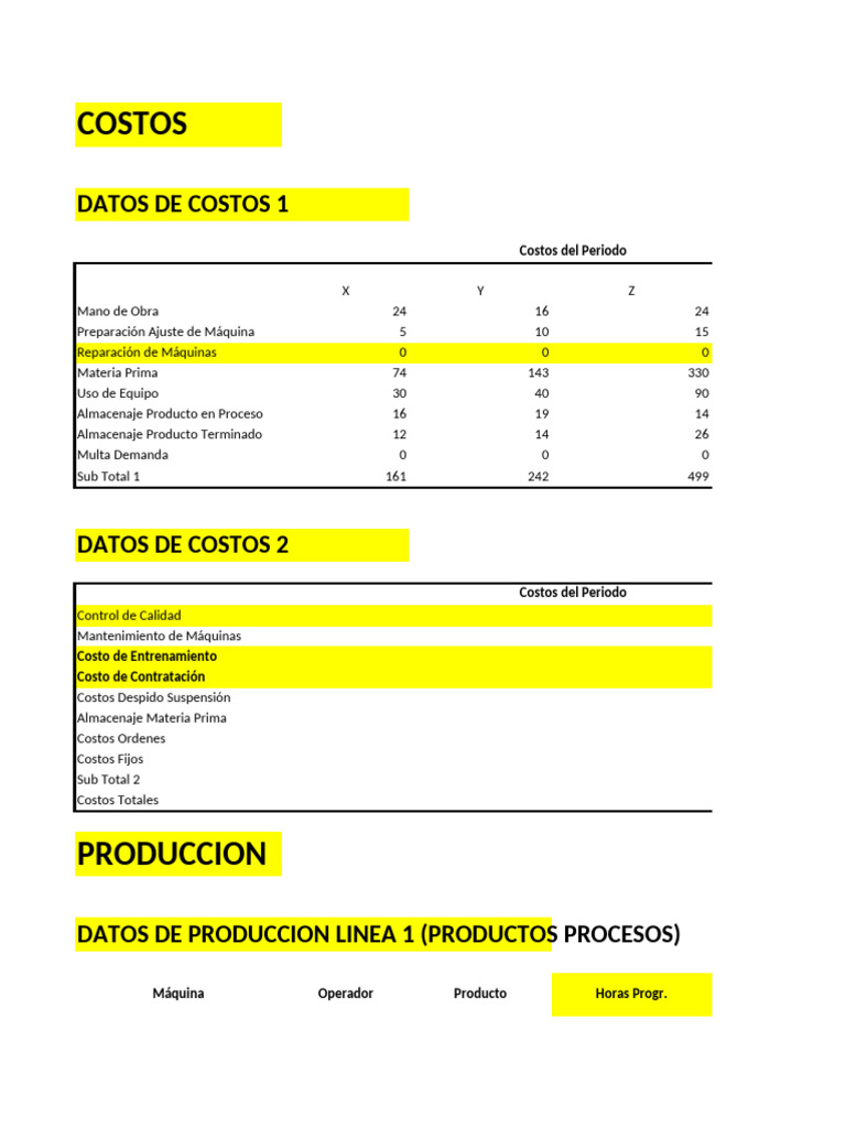 Decisión 2 - Simulador Simpro | PDF | Producción y fabricación | Sector secundario de la economía