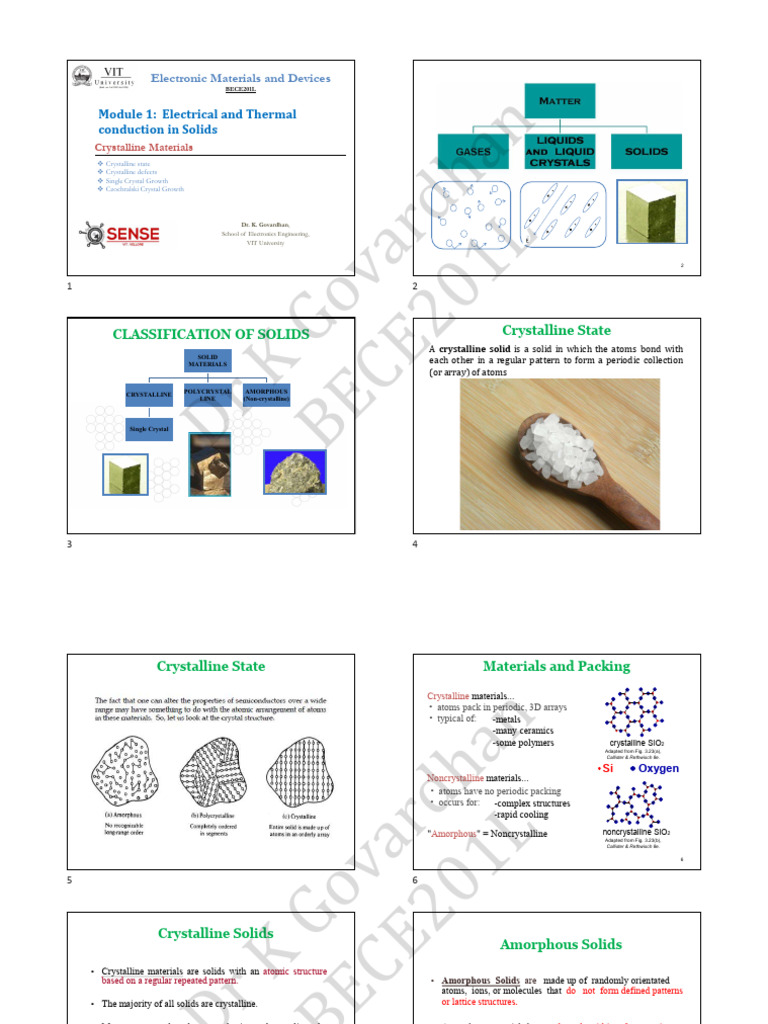 Crystalline_Materials | PDF | Crystal | Crystal Structure