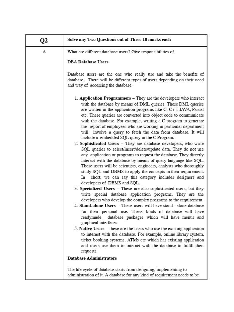 DBMS - Paper Solution - CSC403 - R19 - Sem IV | PDF | Databases | Sql