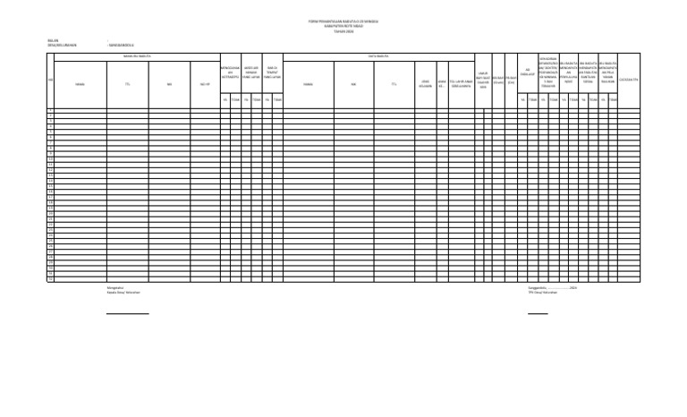 Baduta Format PDF | PDF