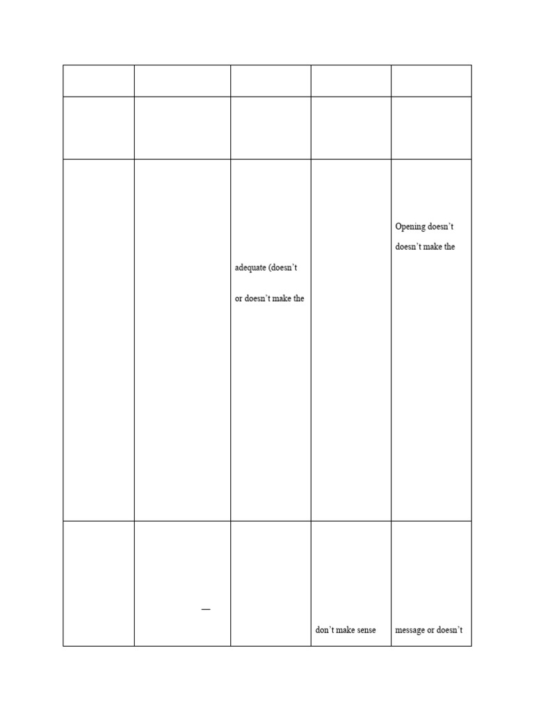 Rubric Assignment 2 Videos - Podcasts | PDF | Podcast | Human Communication