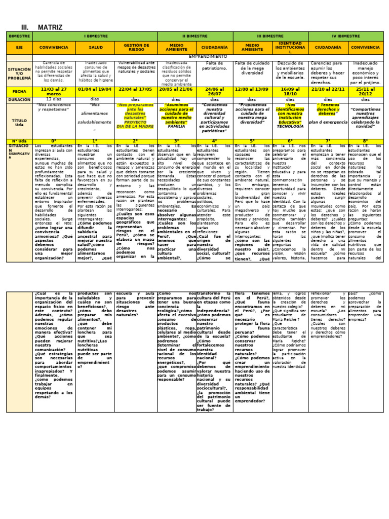 4TO MATRIZ 1 (1) Anotado Lo Que No Coincide | PDF | Consumo (economía) | Perú