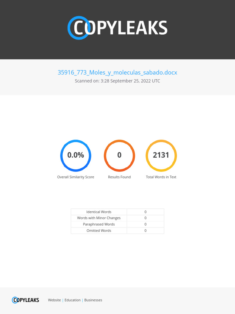 163 35916 773 Moles y Moleculas Sabado - Docx Report | PDF | Estequiometría | Equilibrio químico
