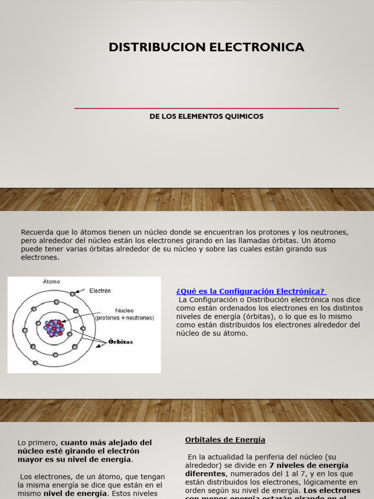 Distribucion electronica | PDF | Configuración electronica | Núcleo atómico