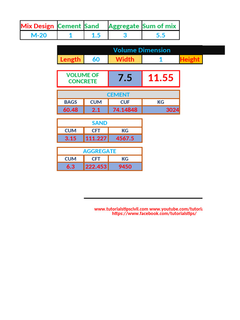 Excel Sheel For Concrete Quantity Calculation For Rectangular Structure ...