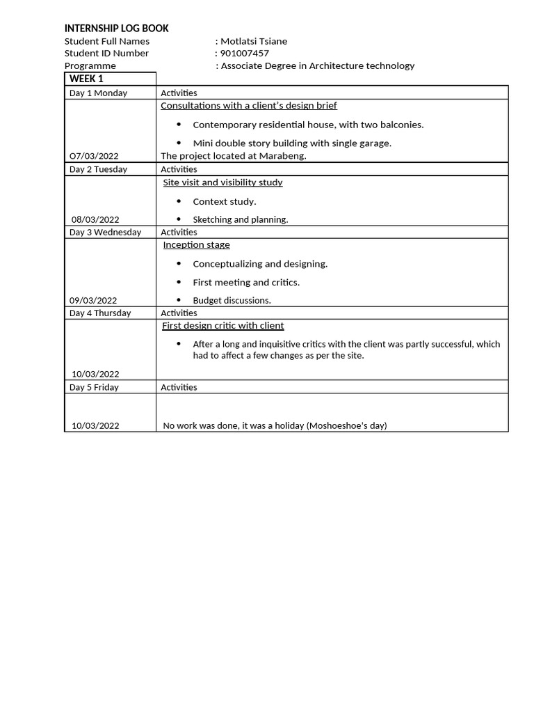 Motlatsi Tsiane Log Book Week 1 | PDF | Business
