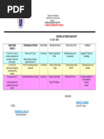 ICT Action Plan 2025-2026 | PDF | Educational Technology | Mentorship