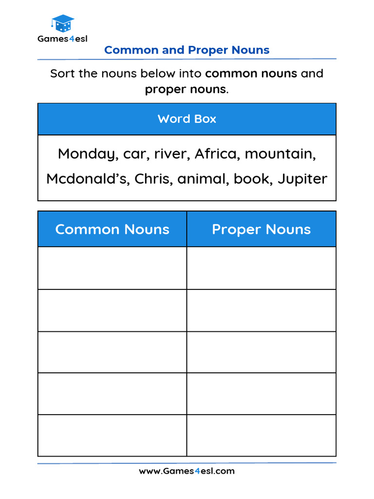 Common and Proper Nouns Worksheet 1 | PDF | Poetry