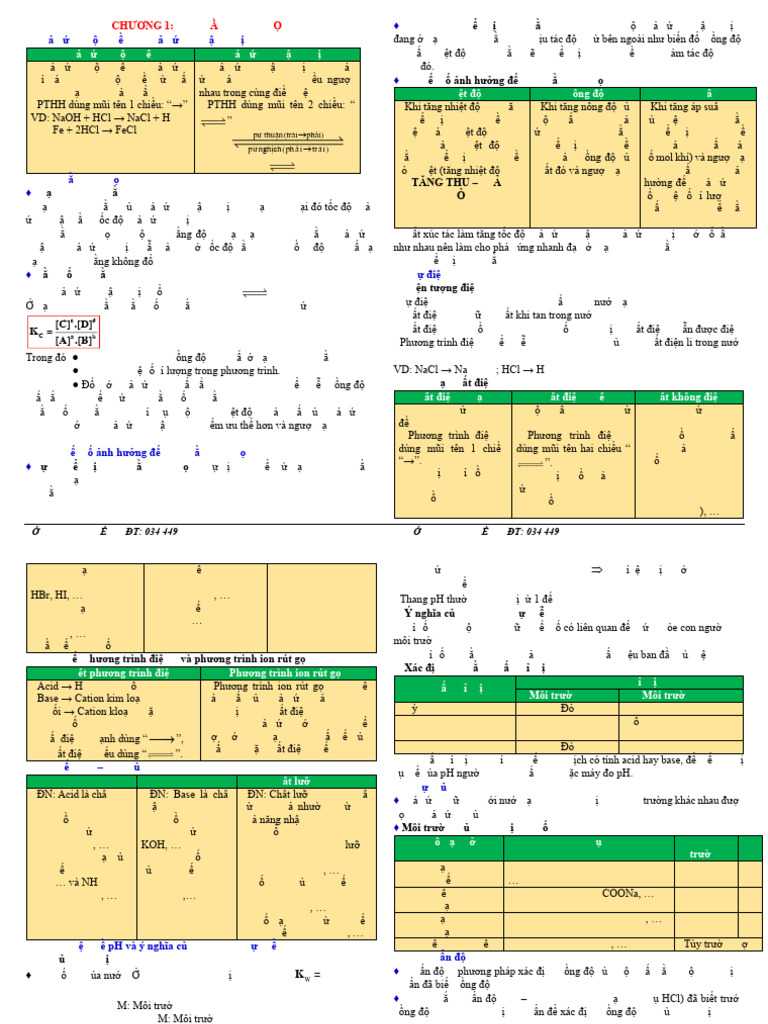 H11 - Lý Thuyết - C1 | PDF