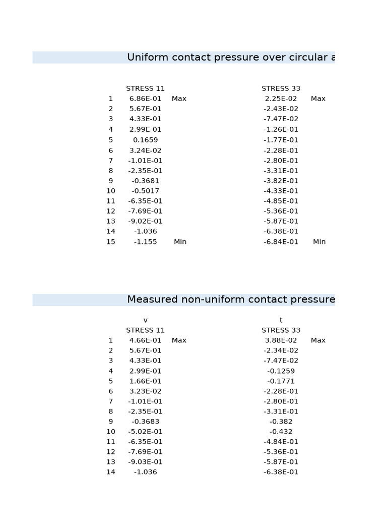 1999 Wissman | PDF