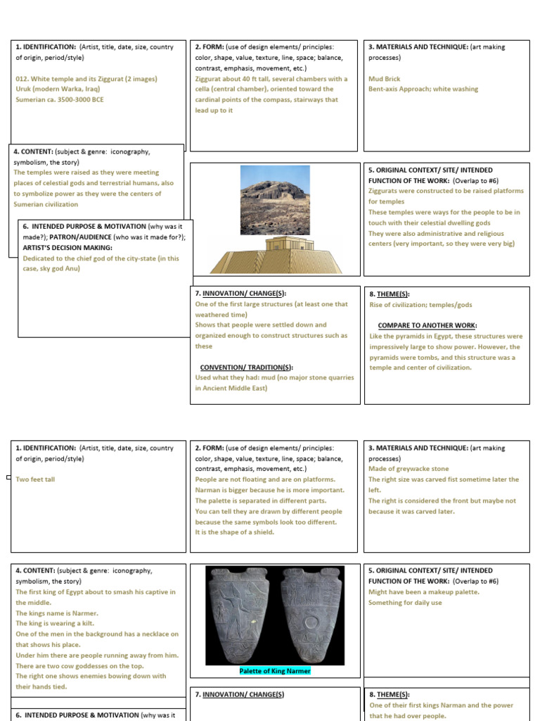Unit_2_Packet 1_Graphic_Organizer_2 | PDF | Akhenaten | Ancient Egypt