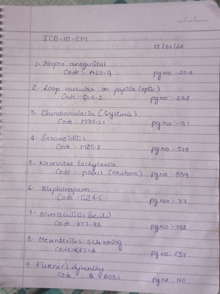 Harshita MC Icd | PDF