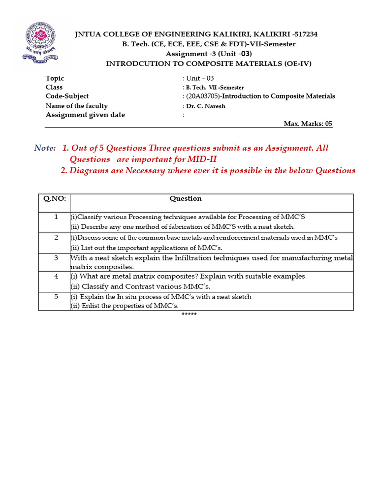 Assignment 03 ICM | PDF | Technology & Engineering