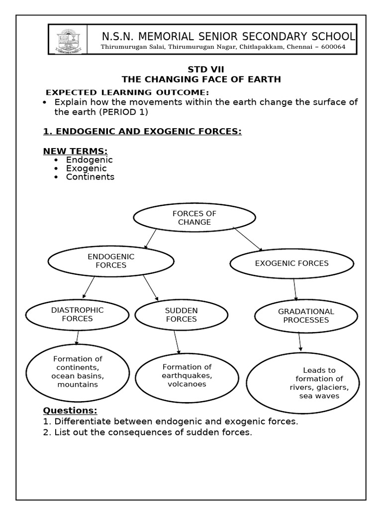 Notes - The Changing Face of The Earth | PDF | Volcano | Earth