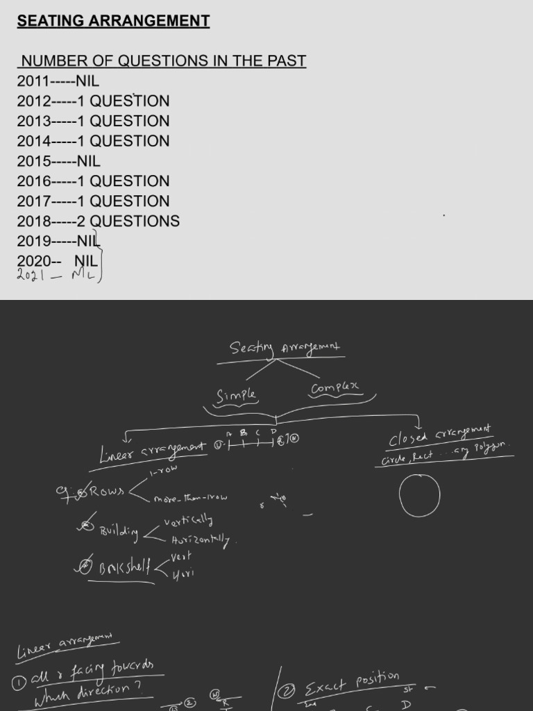 Seating Arrangement | PDF