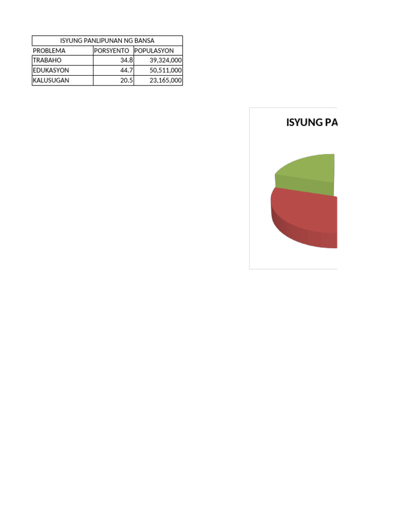 GRAPH | PDF