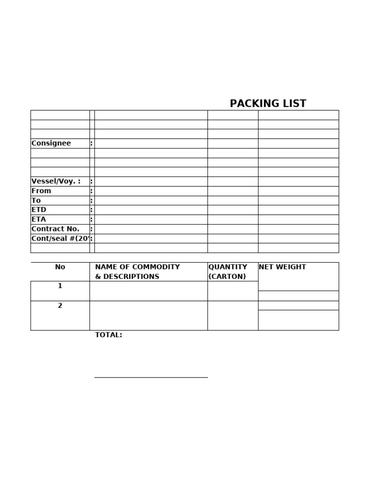 Packing List | PDF
