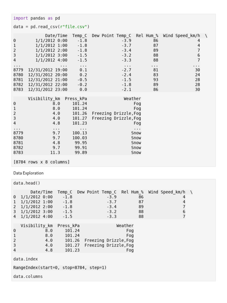 Weather Dataset Analysis | PDF | Fog | Rain