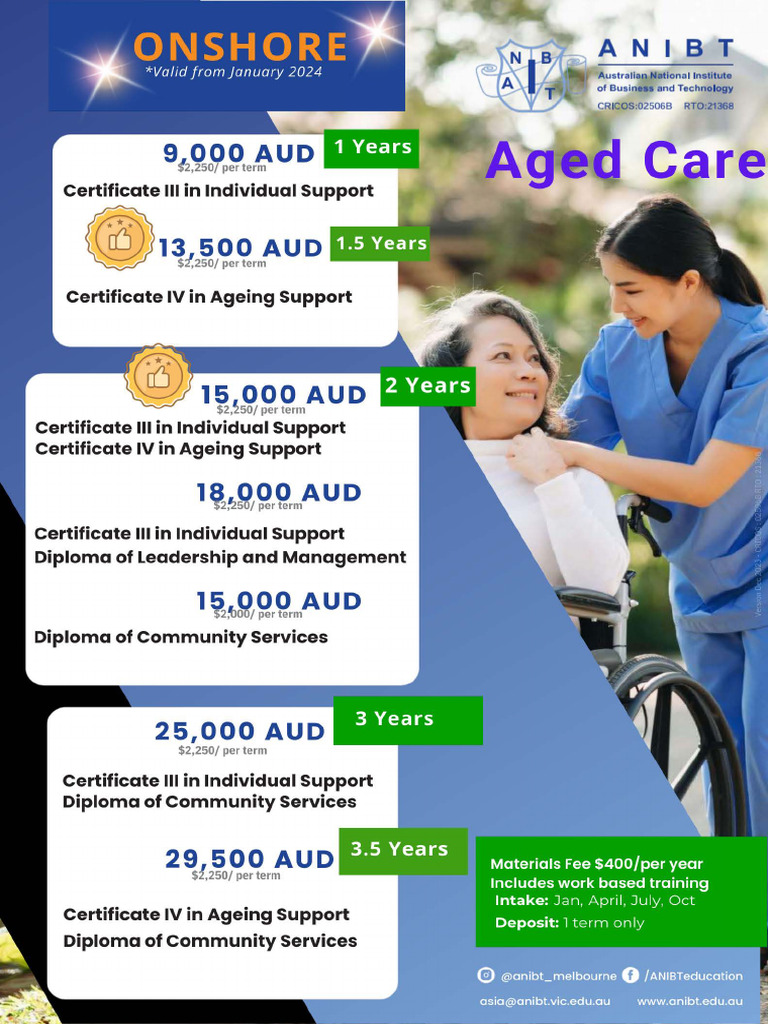 ANIBT Package Flyer 2024 | PDF