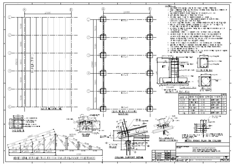 R2 DETAIL 13M TRUSS FDN NRL-PARADIP-Model | PDF